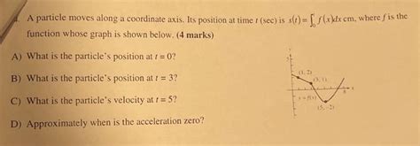 Solved A A Particle Moves Along A Coordinate Axis Its Chegg