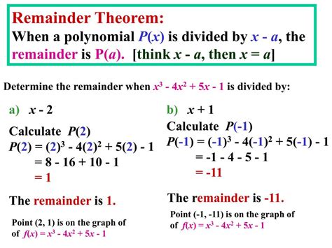 How To Find Remainder Of Polynomials
