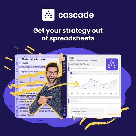 Cascade On Linkedin Cascade Strategy Platform Strategy Platform For