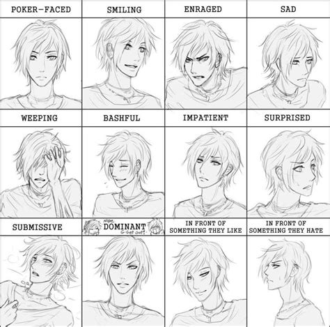📙anime Facial Expression Charts📙 Anime Amino Anime Faces