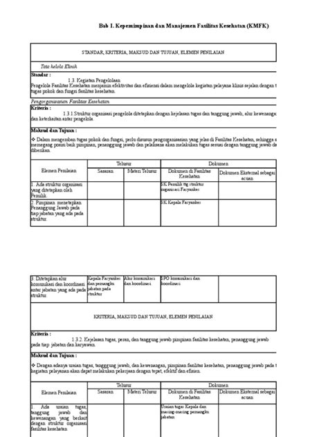 Instrumen Penilaian Akreditasi Klinik Pdf