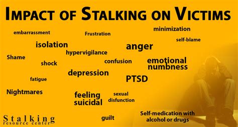 Living In Fear Stalked By My Ex HubPages