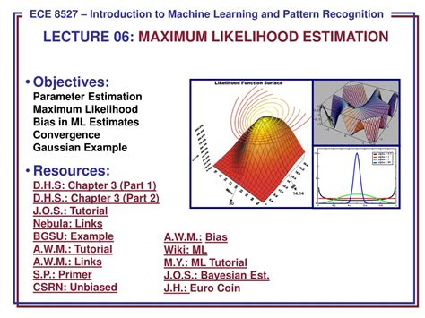 Ppt Lecture 06 Maximum Likelihood Estimation Powerpoint Presentation Id 591596