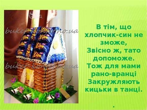 Привітання для мами презентация доклад проект скачать