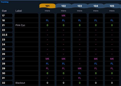 Hide And Seek Parameters Mark Lapierre Lighting