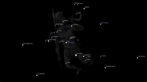 Bootes Constellation Stars Astrology King