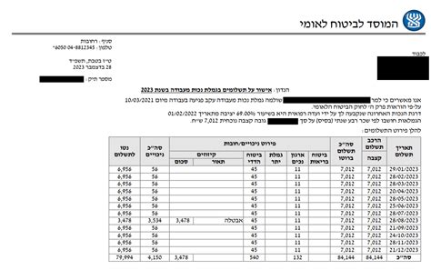 ייצוג מול הביטוח הלאומי תביעה לנכות מעבודה עוד אורלי פנסו משרד עורכי דין