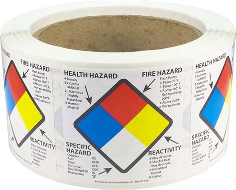 Hazmat Stickers