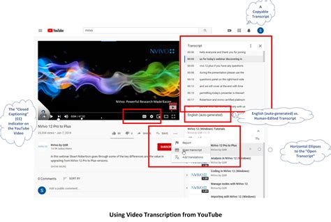 Coding Using Nvivo Packsver