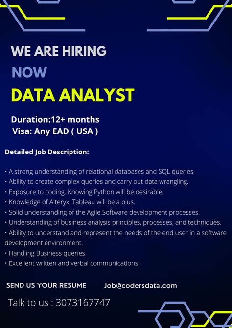 Coders Data On Linkedin Hiringimmediately Jobseekers Jobalert