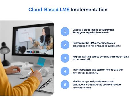 5 Reasons To Build Your Own Cloud Based LMS KeenEchics