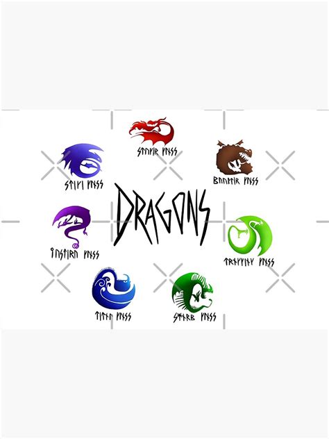 Httyd Dragon Classifications Poster For Sale By Thesimpleedge Redbubble