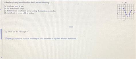 Solved Using The Given Graph Of The Function T Find The Chegg