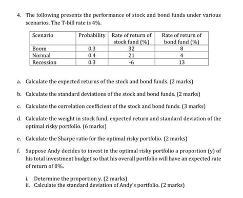 Solved Calculate The Correlation Coefficient Of The Stock Chegg Com