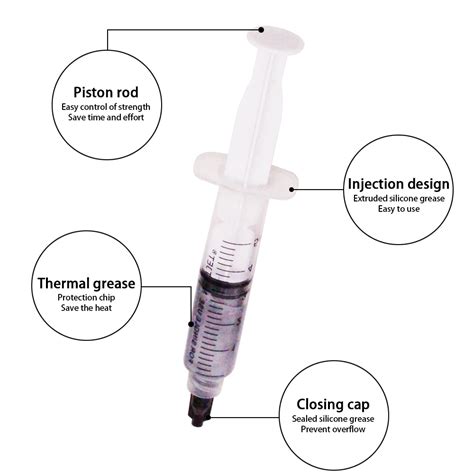 Thermal Paste For Cpu Gpu Cooler Thermal Paste Compound Thermal Grease