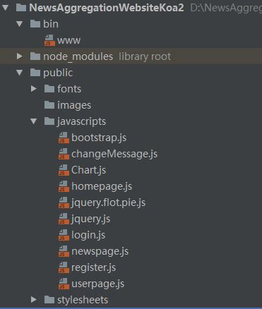 GitHub Uyouii NewsAggregationWebsiteKoa 新闻聚合网站前端bootstrap 后端node koa 数据库monogodb 并可以通过