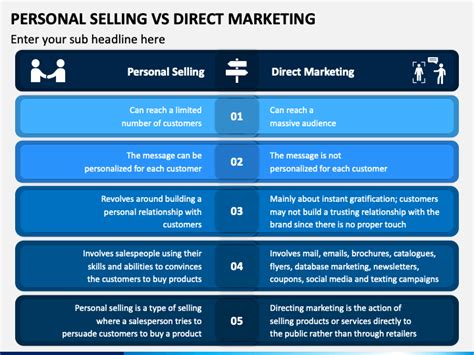Personal Selling Vs Direct Marketing Powerpoint And Google Slides Template