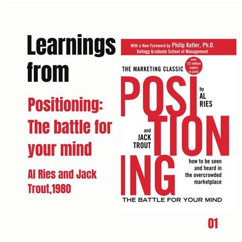 Anurag Kumar Chaubey On Linkedin Positioning Branding Marketingmindset