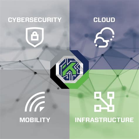 David Ray Posted On Linkedin