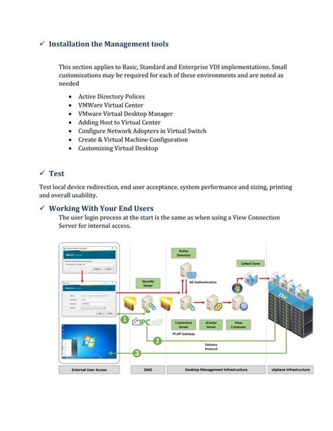 Virtual Desktop Infrastructure Pdf