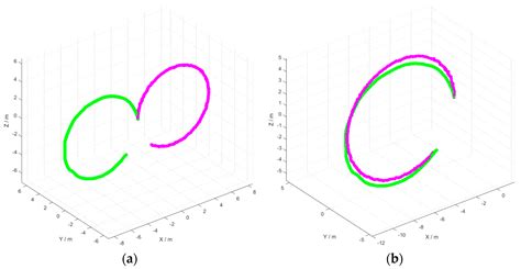 automatic targetless monocular camera and lidar external parameter