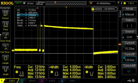 Blisteringly Fast Machine Learning On An Arduino Uno Hackaday