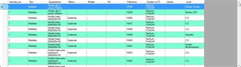 C Usar Inner Join Com Bindingsource Stack Overflow Em Português
