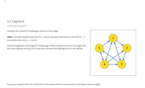 Solved Consider The Network Of Webpages Shown On The Image Chegg