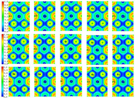 The Map Of The Calculated Electron Localization Function With A Cut By Download Scientific