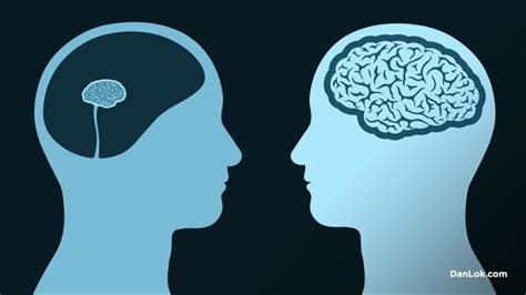 Negar Talaei On Linkedin Time Skills Success Mindset