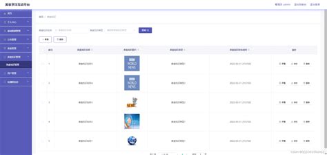 GitHub catnipculture foodreaction Java项目146 基于springboot技术的美食互动平台的设计与实现