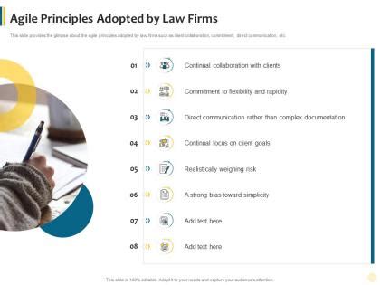 Agile Principles SlideTeam