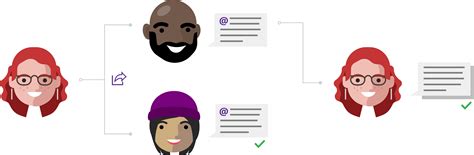 שיתוף פעולה עם הערות ב Office 365 תמיכה של Microsoft