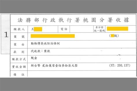 女子帶肉闖關遭罰20萬元不繳 查扣財產速繳清