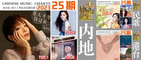 周兴哲魏佳艺陈思思分别荣获《华语音乐排行榜》2023年第二十五期“周冠军” 知乎