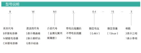 Bsmj系列自愈式低压并联电容器浙江中苗电气科技有限公司