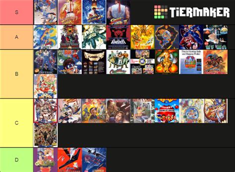 Best Cps1 Arcade Games Tier List Community Rankings Tiermaker