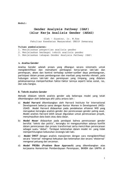 Gender Analysis Pathway Gap Alur Kerja Analisis Gender Akag