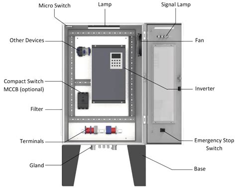Rms Vsd Raadman Burner
