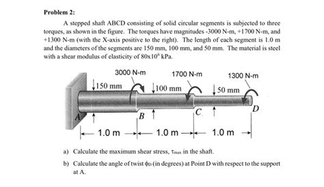 Solved Problem 2 A Stepped Shaft ABCD Consisting Of Solid Chegg