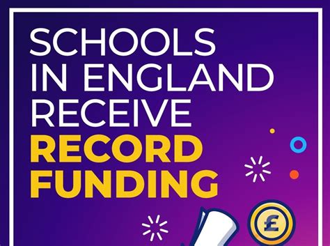 Greg Hands Mp Welcomes Record Funding For Schools In England And £73