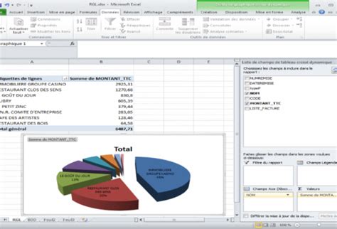 Décisionnel Codial Module Tableau De Bord Pour Analyser Les Données
