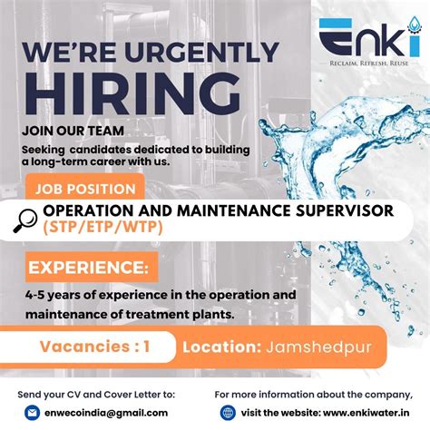 Sandeep Kumbhargaonkar On Linkedin Hiring