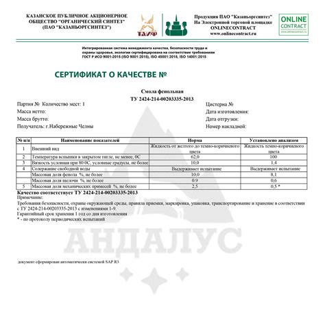 Фенольная смола - ФСЖФ купить в компании Андалус - цена за тонну с ...