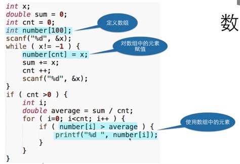 零基础自学程序设计入门—c语言 第六周 Csdn博客