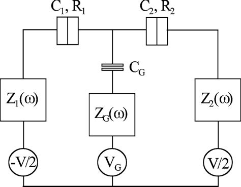 Single Electron Tunneling Transistor With Driving Impedances The Download Scientific Diagram