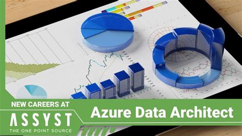 Careeropportunities Azuredataengineer Azuredatafactory