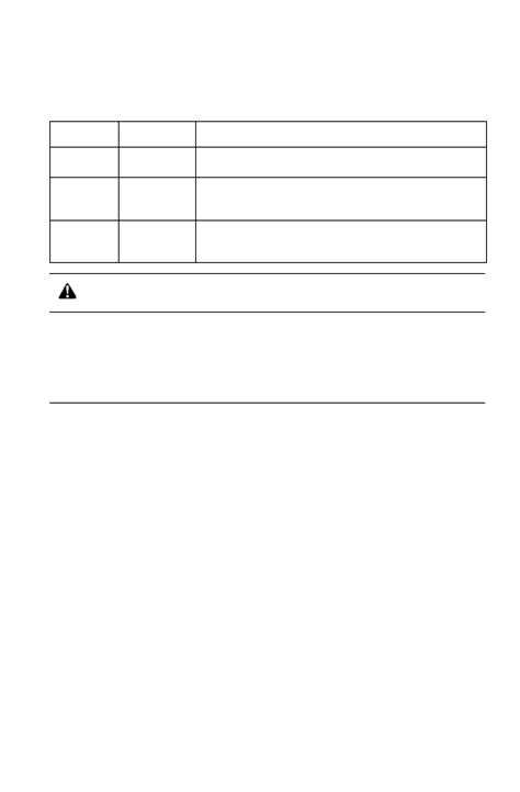 Snowmobile Polaris 600 Fusion 2006 Year Instruction Part 6