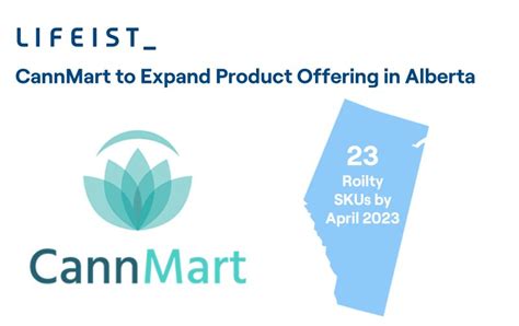 Meni Morim Posted On Linkedin