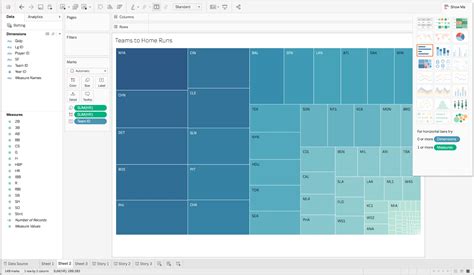 Killer Open Data Sources And Free Visualization Tools Nordic APIs